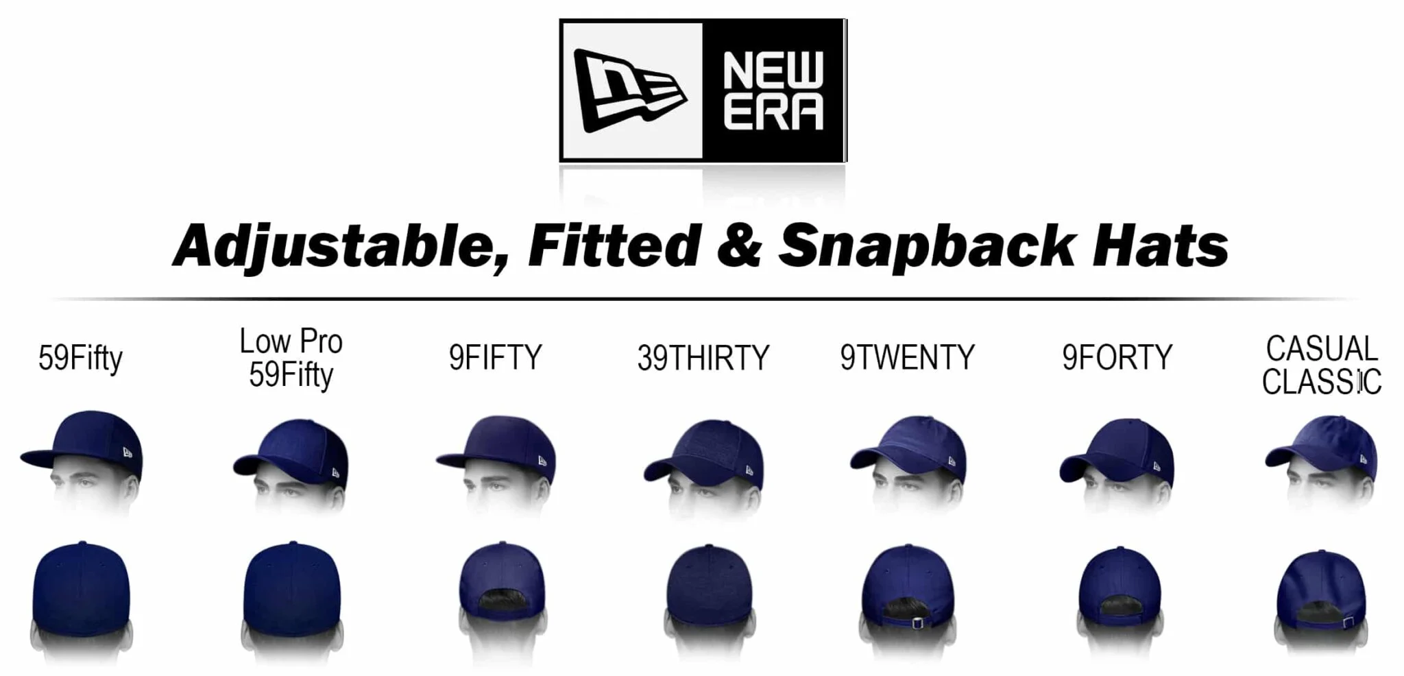 Get To Know The Different Styles Of New Era Hats [September 2025]